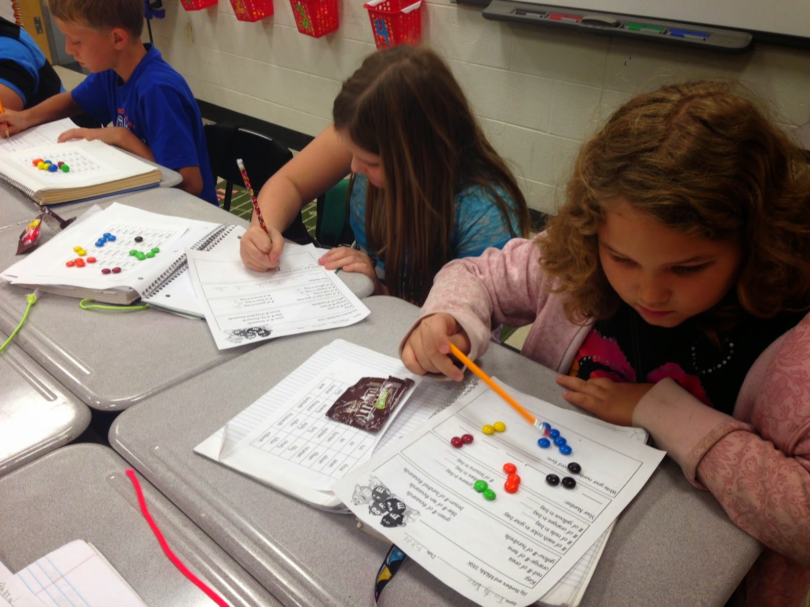 Math: Just Do It!: Math and M&Ms. YUM!!!